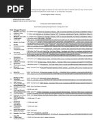Wishnet Broadband and OTT Plans Overview | PDF | Television Technology ...