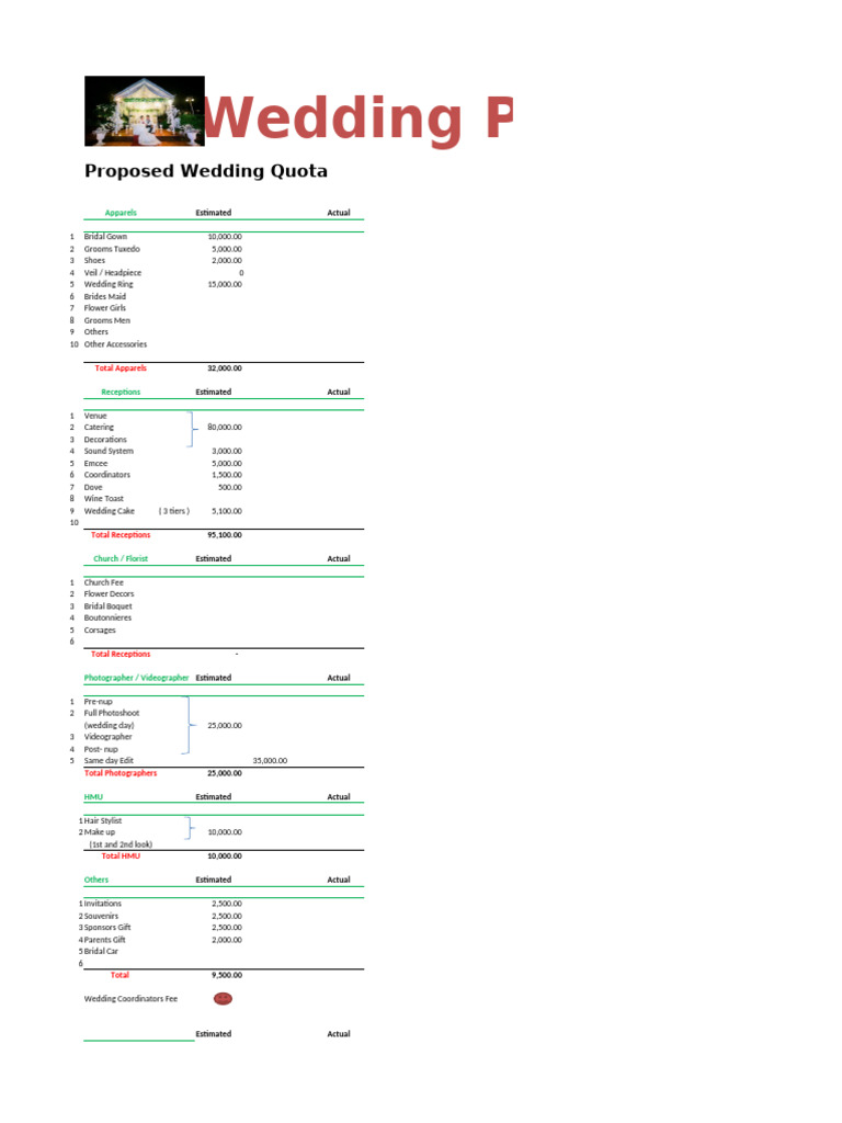 Wedding Plan - Quotation | PDF