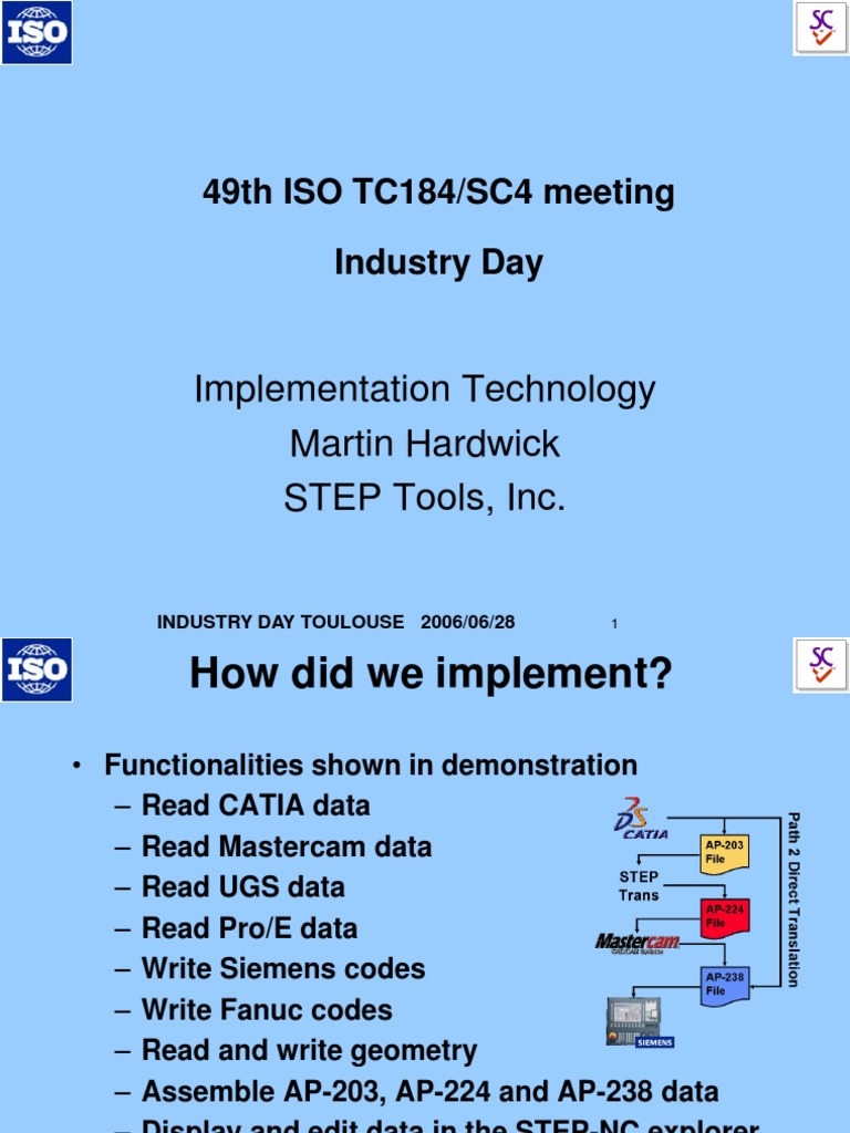 Hardwick Implementation Tools | PDF