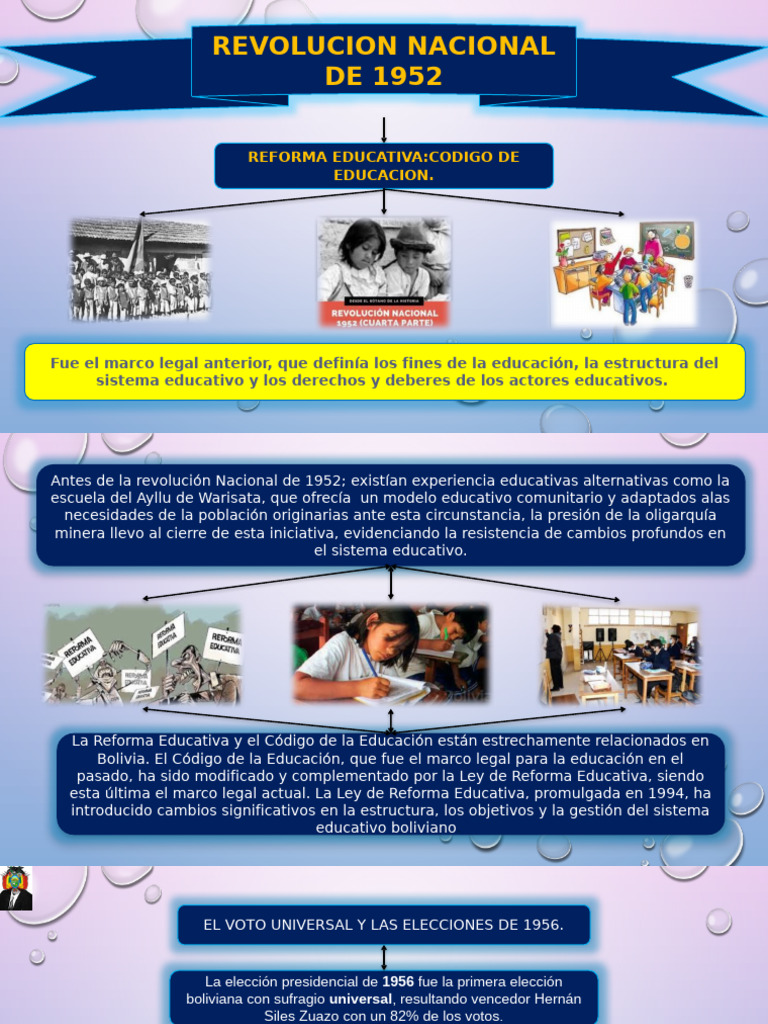 Diapositiva Misael Janco Valdivia | PDF | Votación | Bolivia