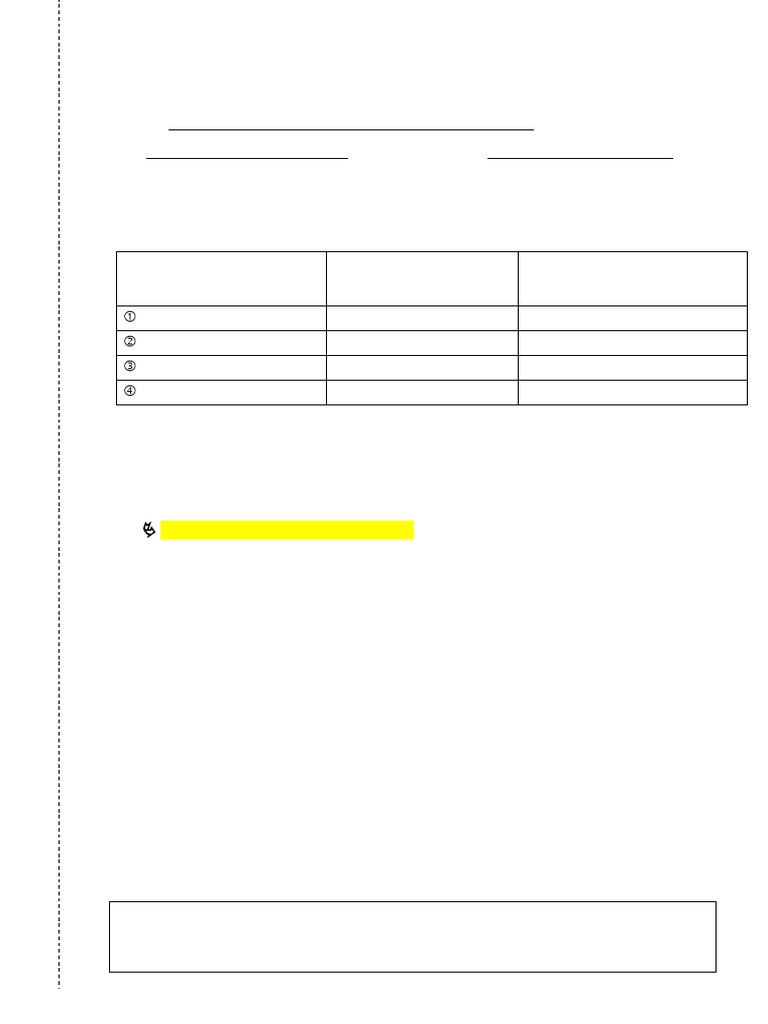 CHE1401 Lab1 Report | PDF