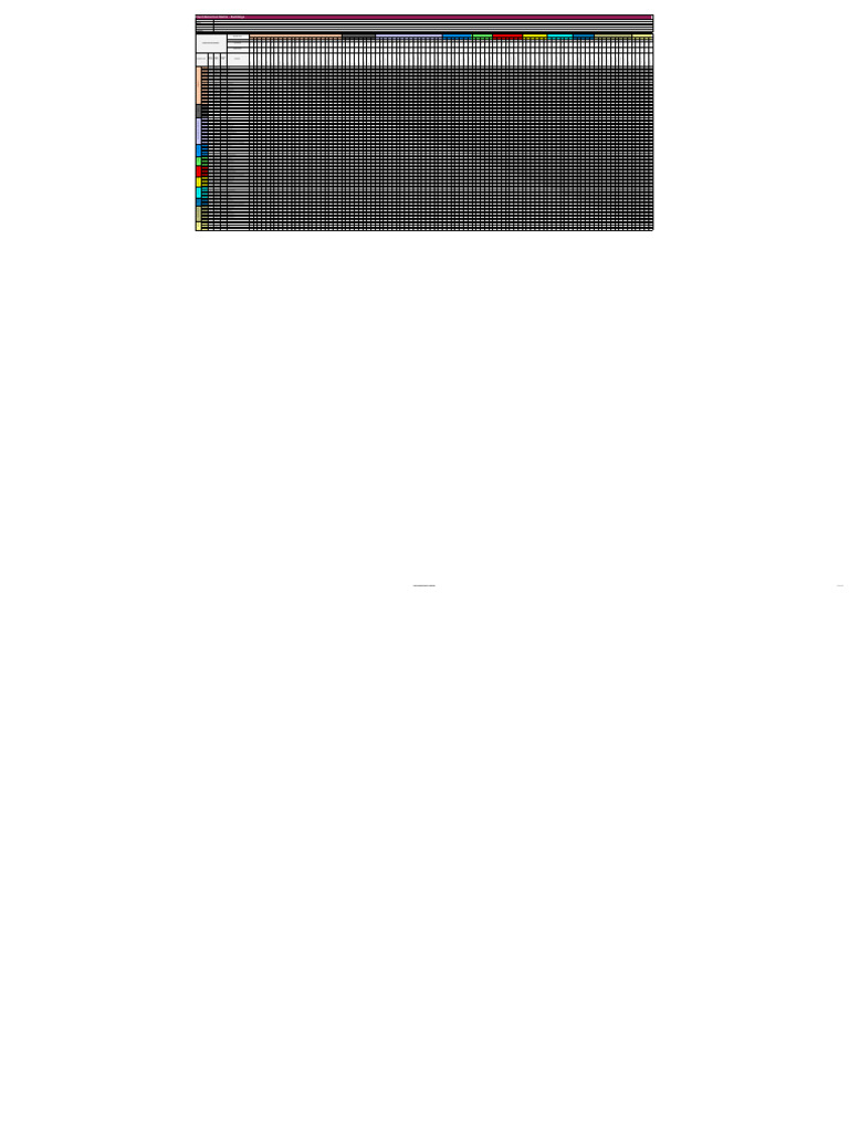 Clash Detection Matrix Template - Buildings - V1 | PDF | Building ...