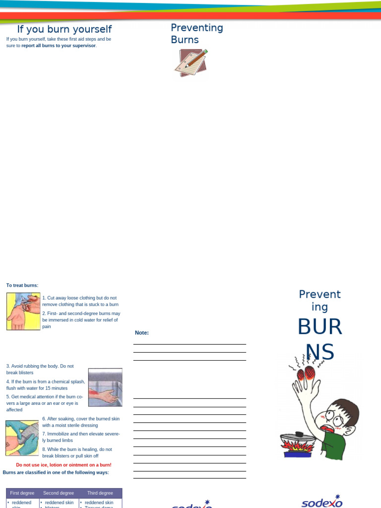 First Aid Steps for Burn Treatment | PDF | Burn | Cooking