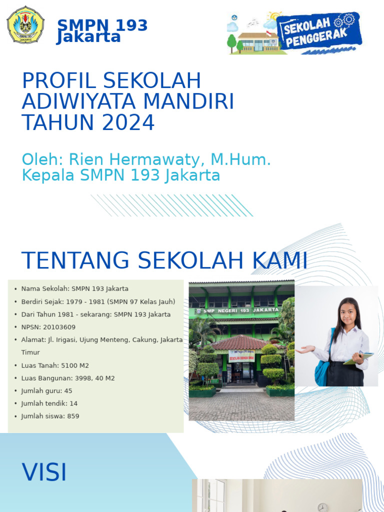 Paparan Verlap Adiwiyata Mandiri - Rien Hermawaty - SMPN 193 Jakarta | PDF