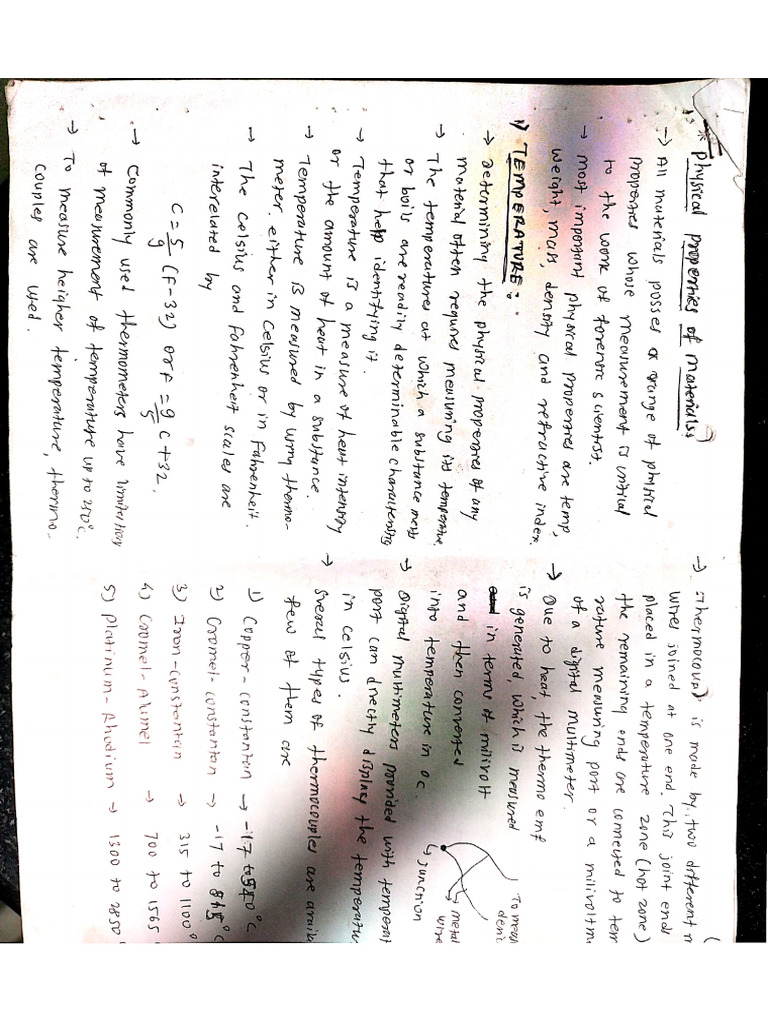 Phy Notes - Paint | PDF