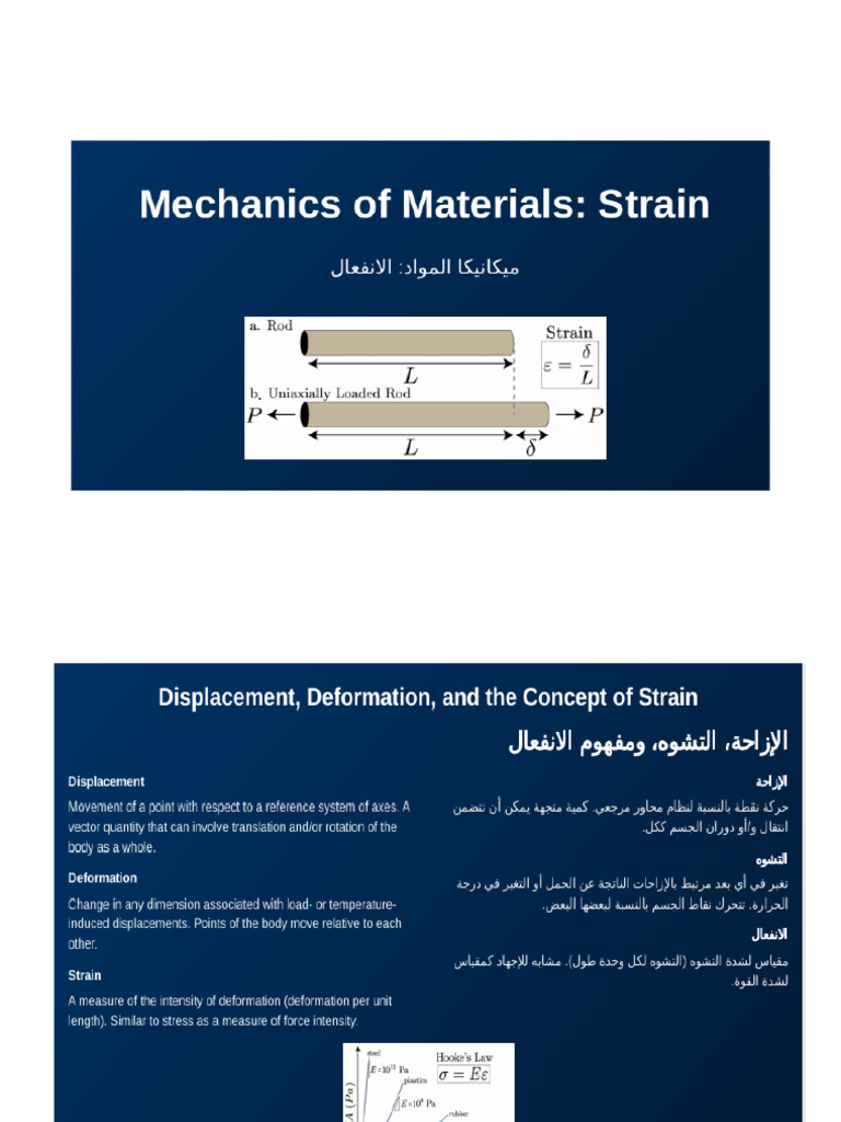 Shear and Thermal Strain Explained | PDF