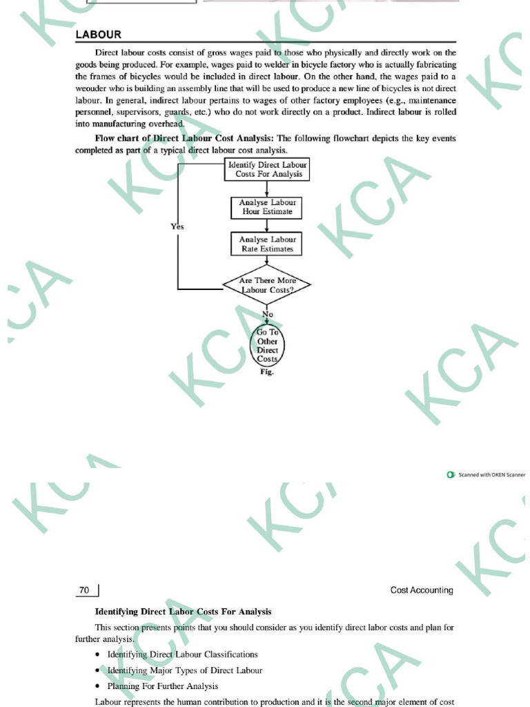 Labour Cost - Cost Accounting | PDF