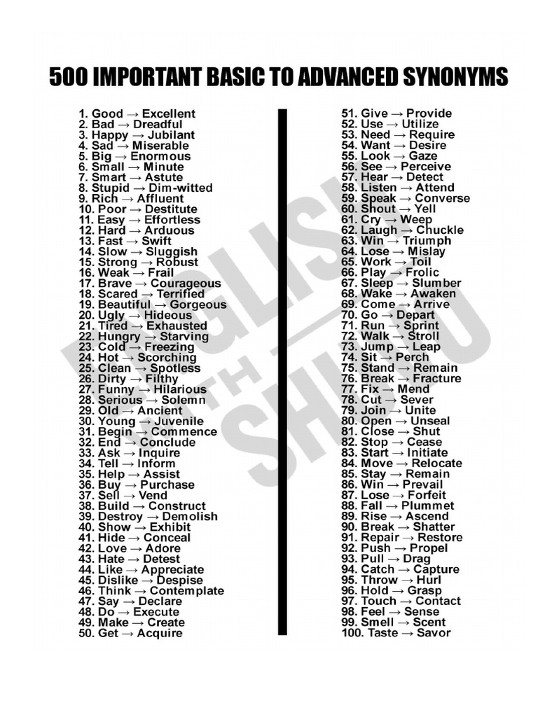 500 Advanced Synonyms | PDF