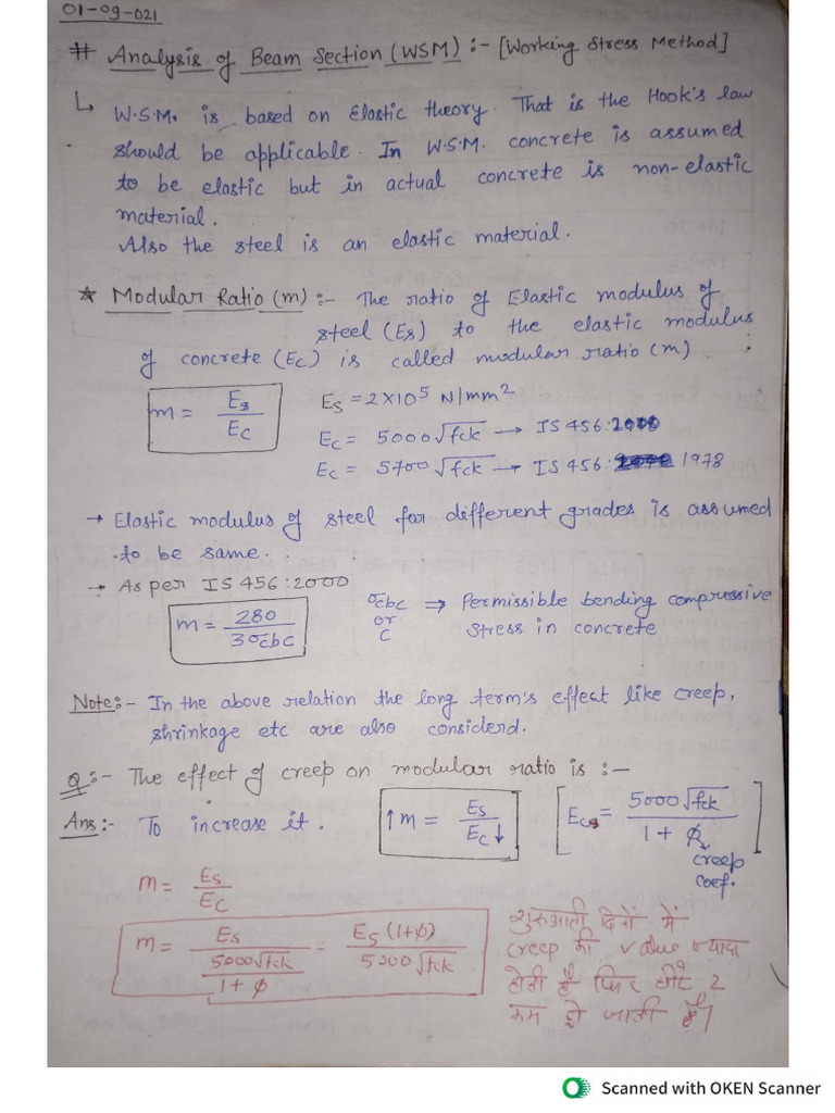 Beam Design (WSM) | PDF