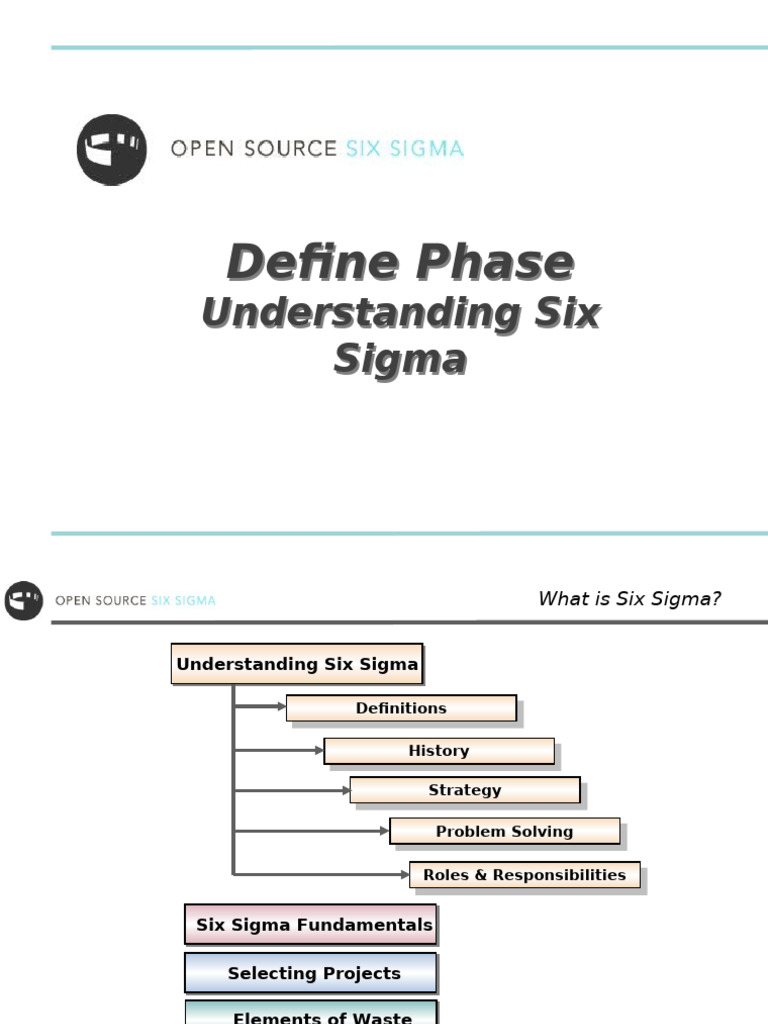 1 - Define - Understanding Six Sigma | PDF | Six Sigma