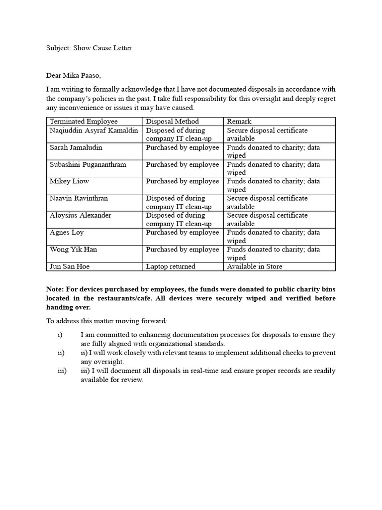 Show Cause Letter Signed New-4 | PDF | Business
