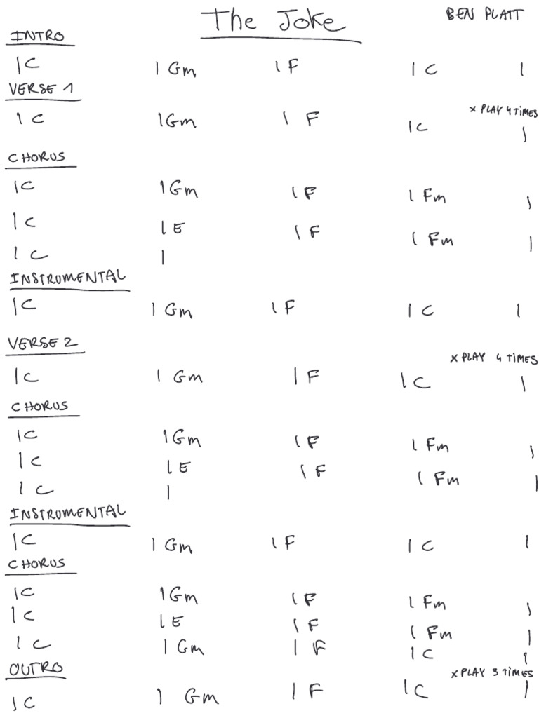 The Joke Lead Sheet 2 | PDF