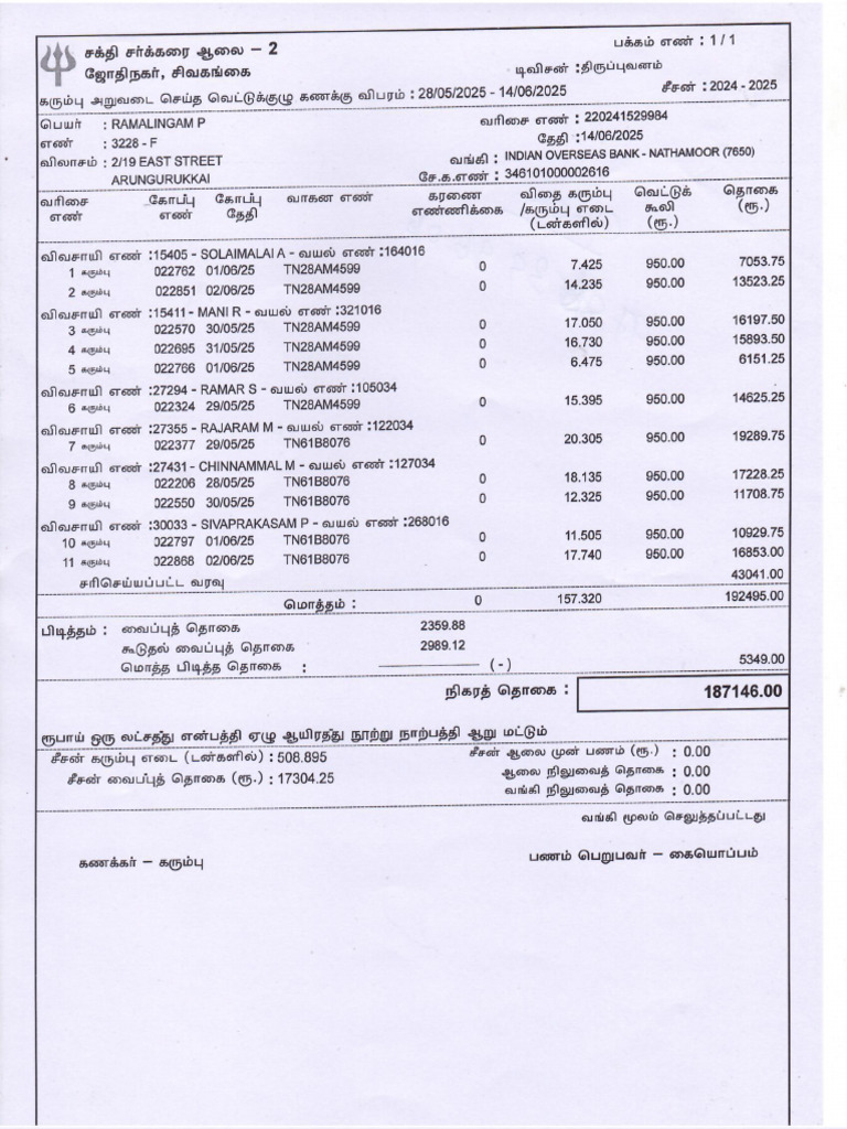 GL Ramali 3 | PDF