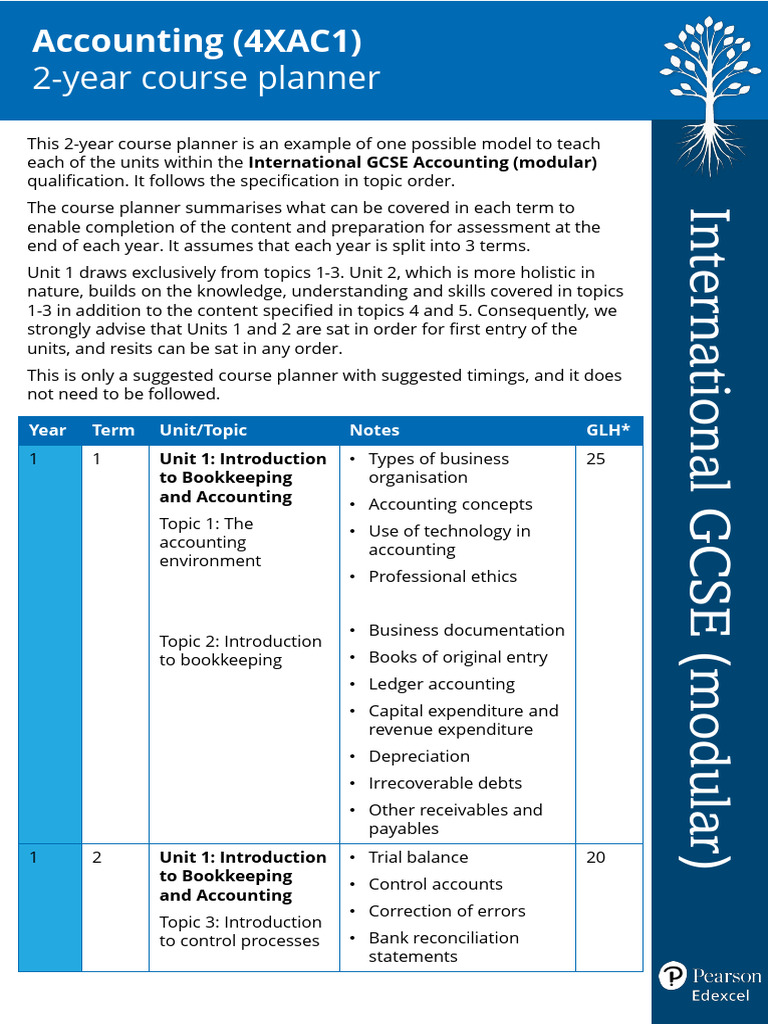 International Gcse Accounting Modular Course Planner | PDF ...