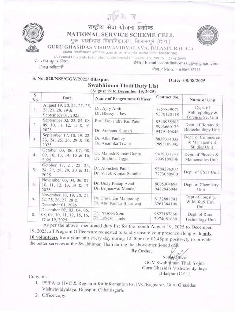 Swabhiman Thali Duty List | PDF