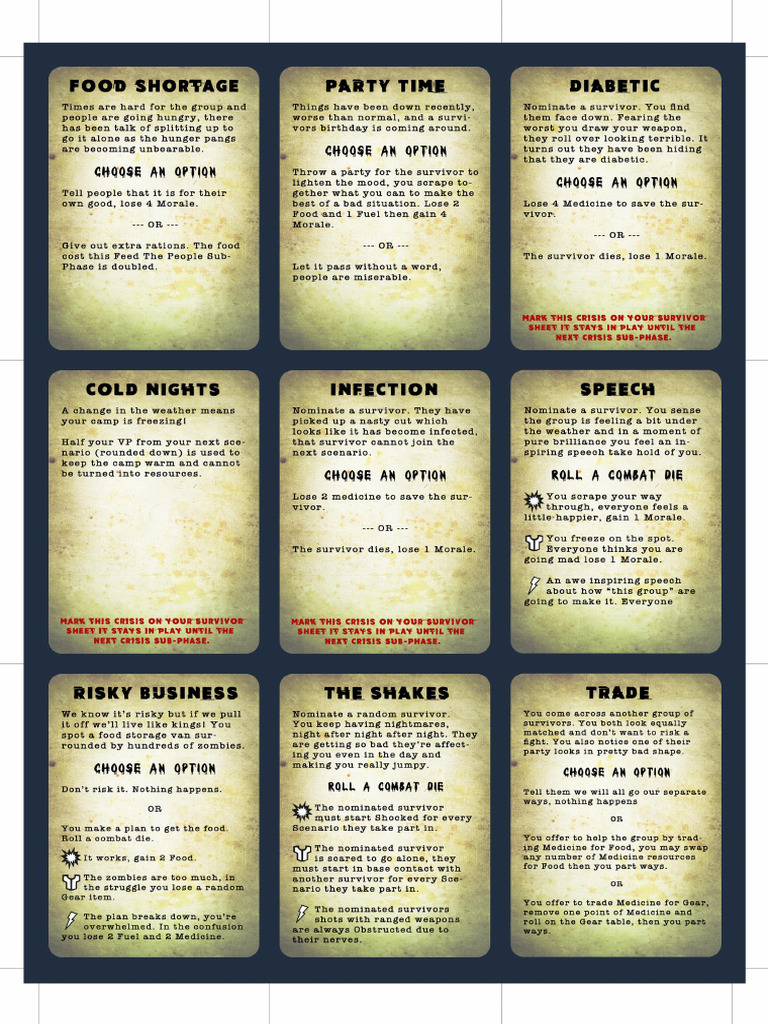 Project Z Eat Fight Survive Cards | PDF