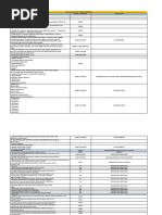 CPS Fan Specifications by Loren Cook | PDF | Mechanical Engineering ...