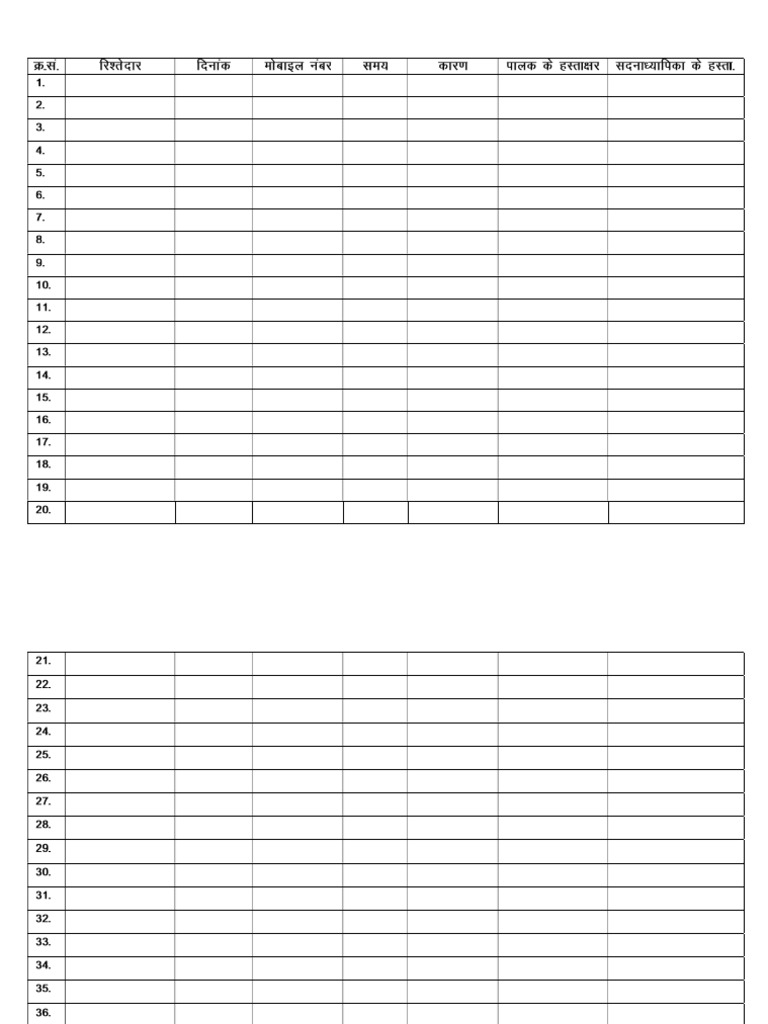 Student Profile | PDF