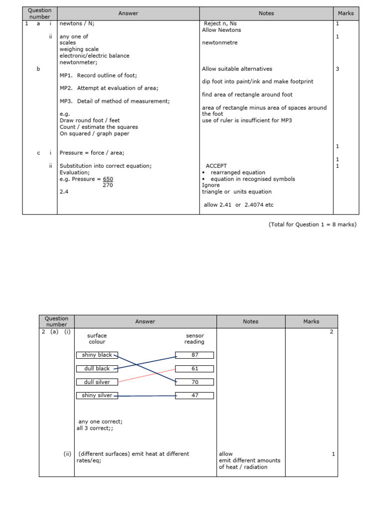 Density and Pressure 2 MS | PDF | Gases | Area