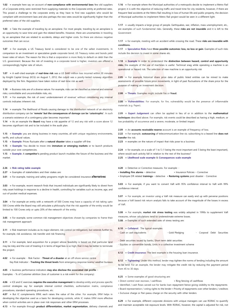 RM All SM Examples in One Place | PDF | Risk | Value At Risk