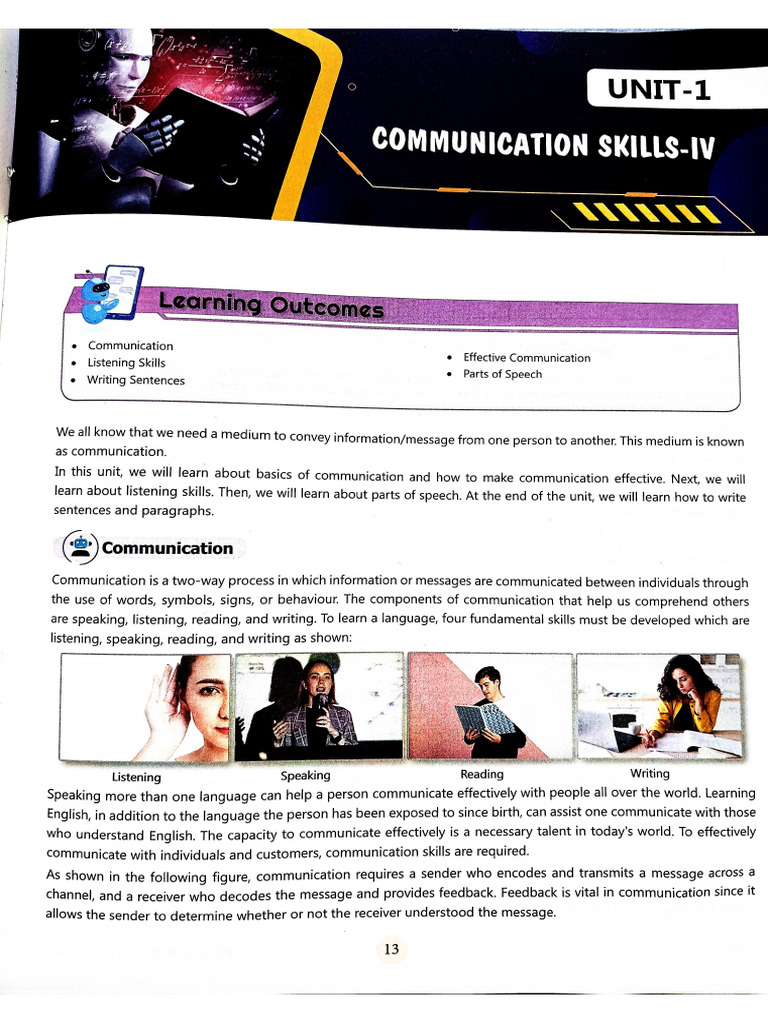 PAT Unit1&2 | PDF