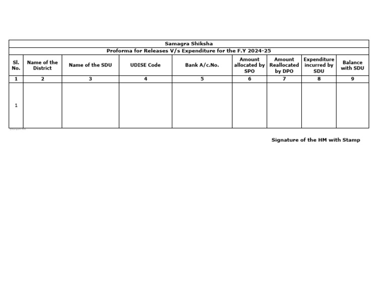 Grants Utilization Format 2024-25 - SampathMIS | PDF