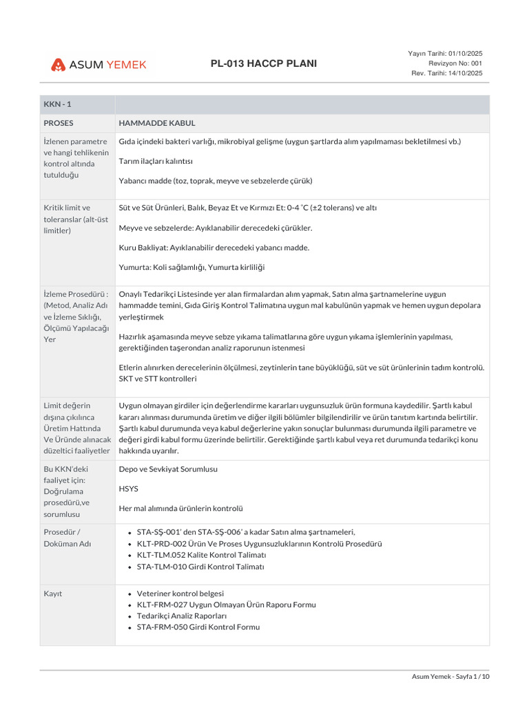Asum Yemek Pl-013 Haccp Plani | PDF