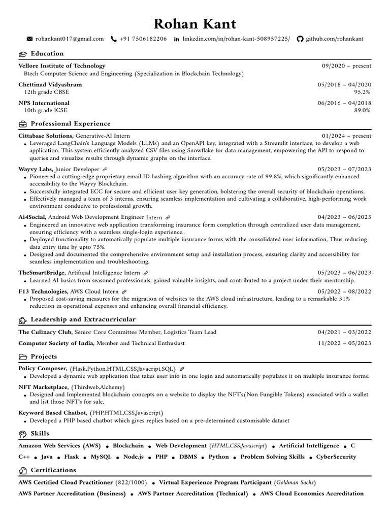 Rohan Kant VIT | PDF | Amazon Web Services | Java Script