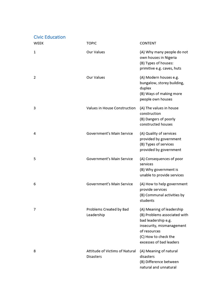 Consequences of Poor Government Services | PDF | Natural Disasters | Flood