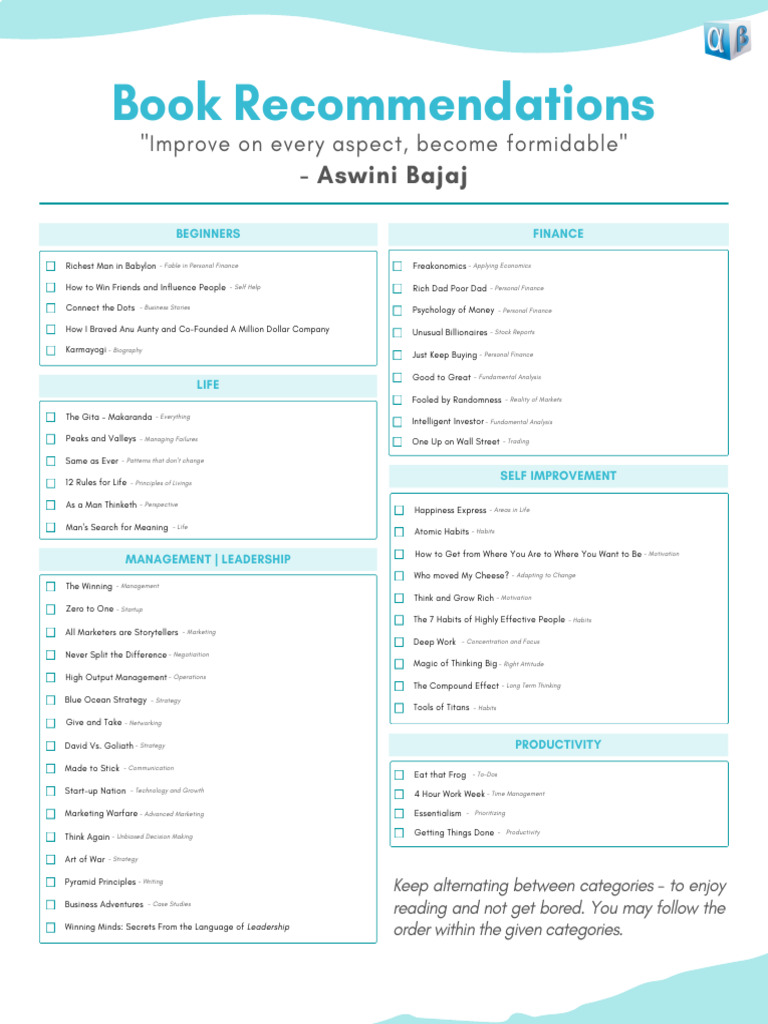 Book Recommendation List | PDF | Psychology