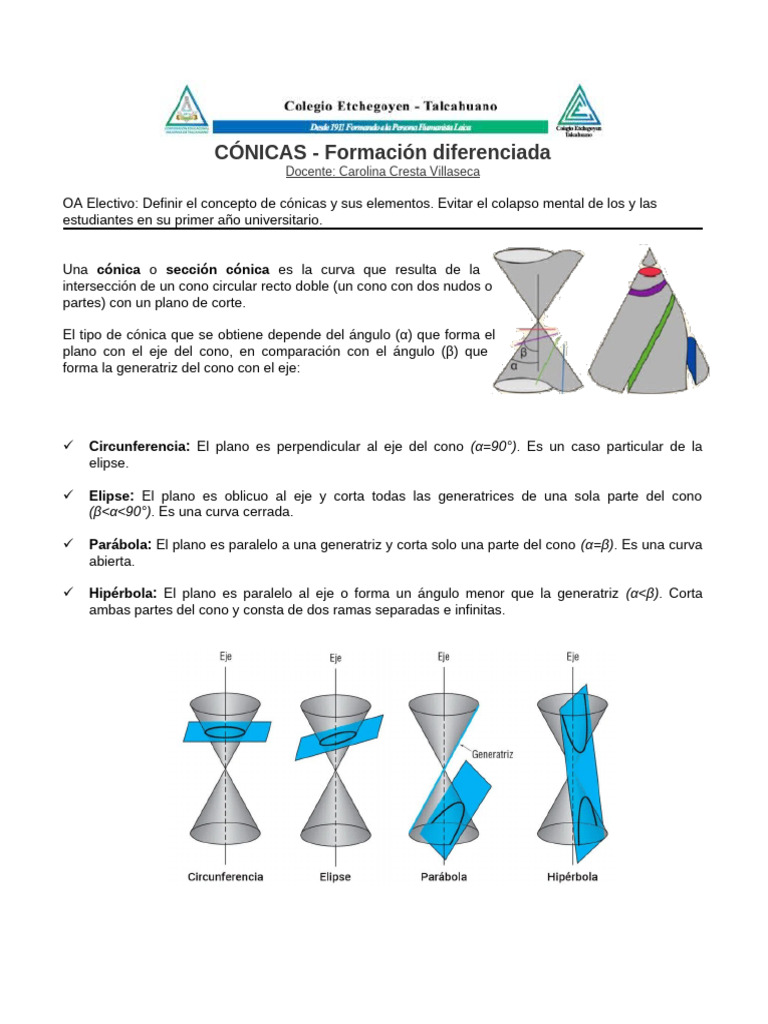 Resumen de Cónicas - Parte I | PDF | Geometria clasica | Geometría ...
