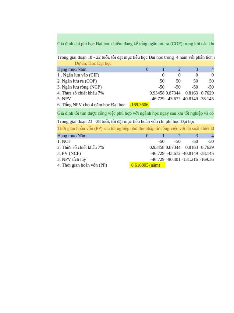 ThaiTuanUy_BT2 | PDF