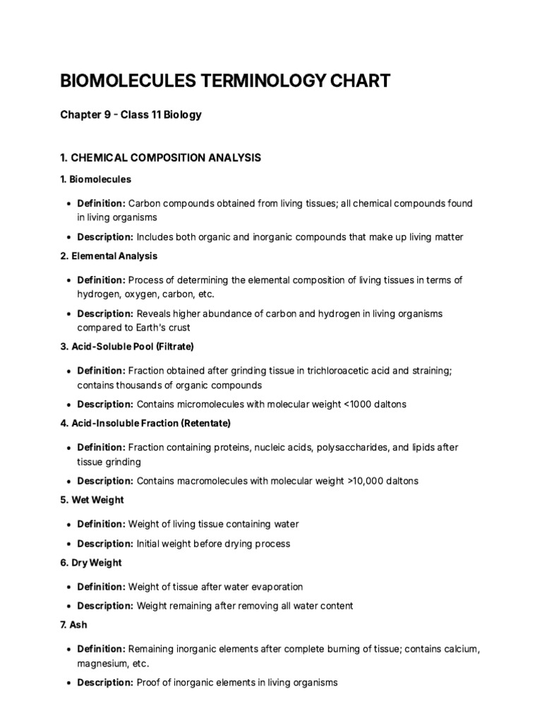Biomolecules Notes by Yash | PDF | Nucleotides | Enzyme