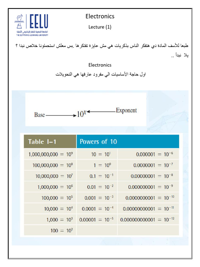 Electronics Lecture | PDF