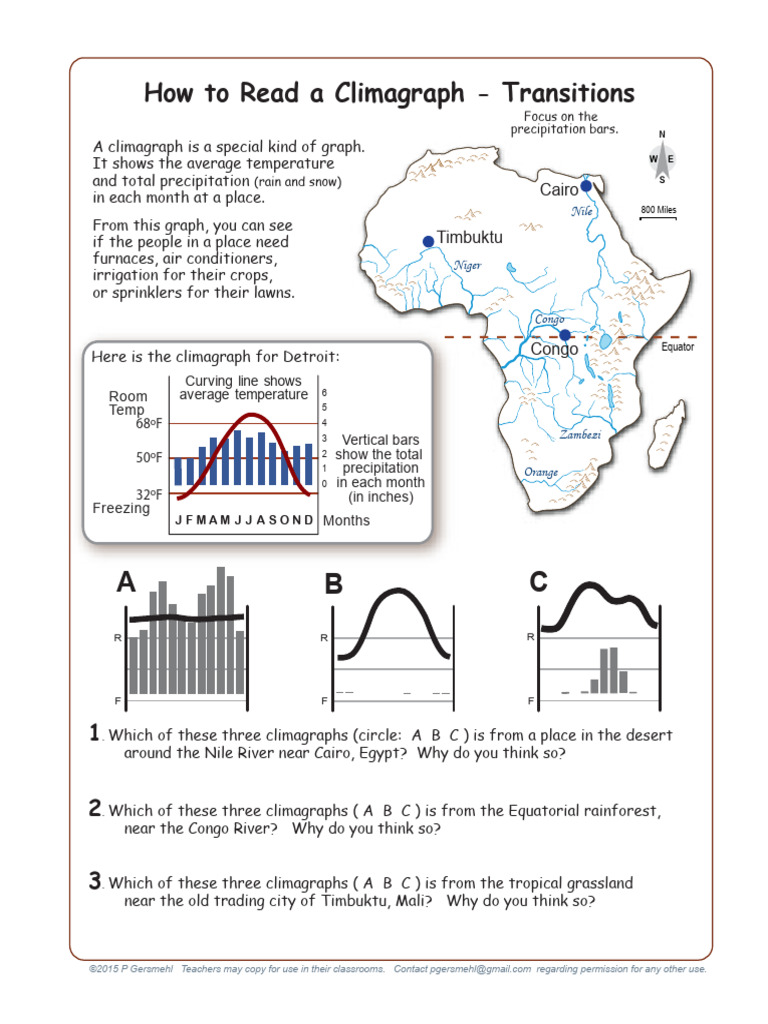U1, L2, S6b - Africa Climagraph Activity1 | PDF | Earth Sciences ...