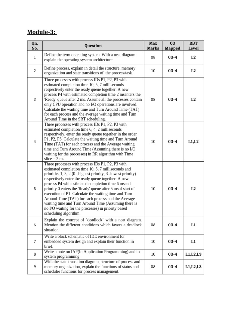 ESD MOdule 3 Question Bank | PDF | Scheduling (Computing) | Thread (Computing)