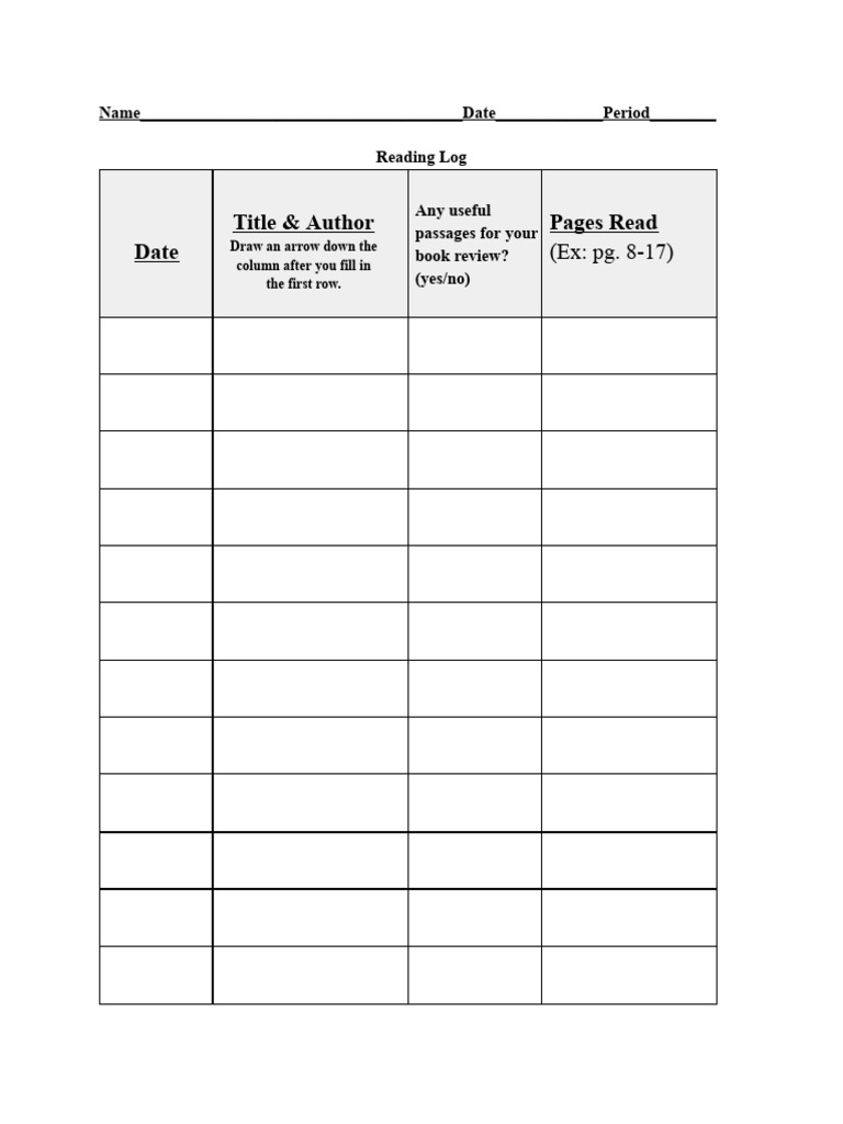 Reading Log 1-Eye Towards Writing Book Review | PDF