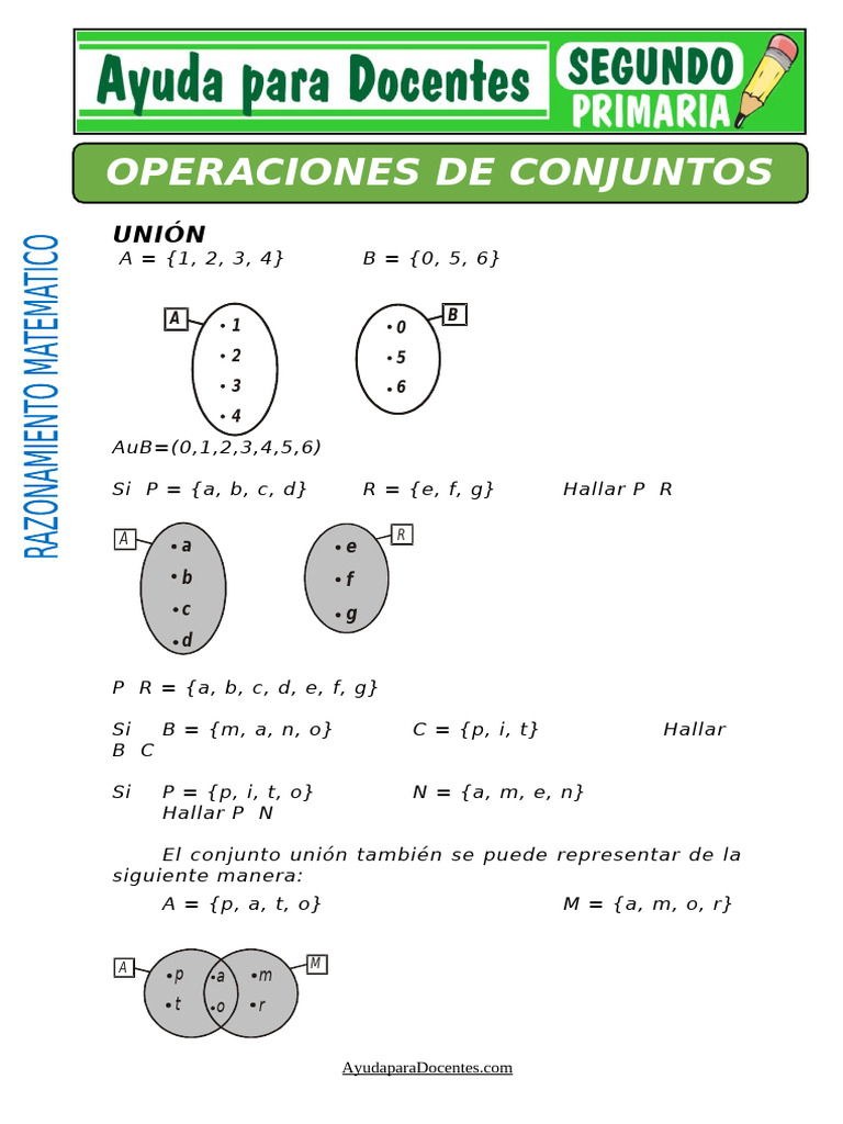Operaciones de Conjuntos y Unión | PDF