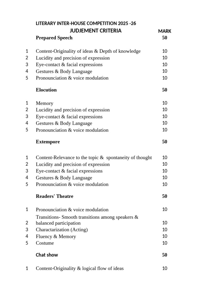 Literary Competition Judgement Criteria 2025 | PDF | Body Language ...