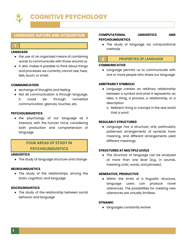 Language Acquisition in Cognitive Psychology | PDF | Speech | Linguistics