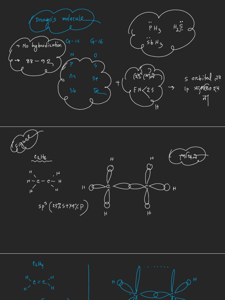 03 Hybridization | PDF