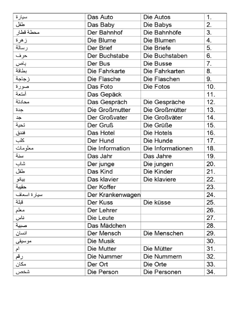 2000 German - Arabic Common Daily Practice Words | PDF