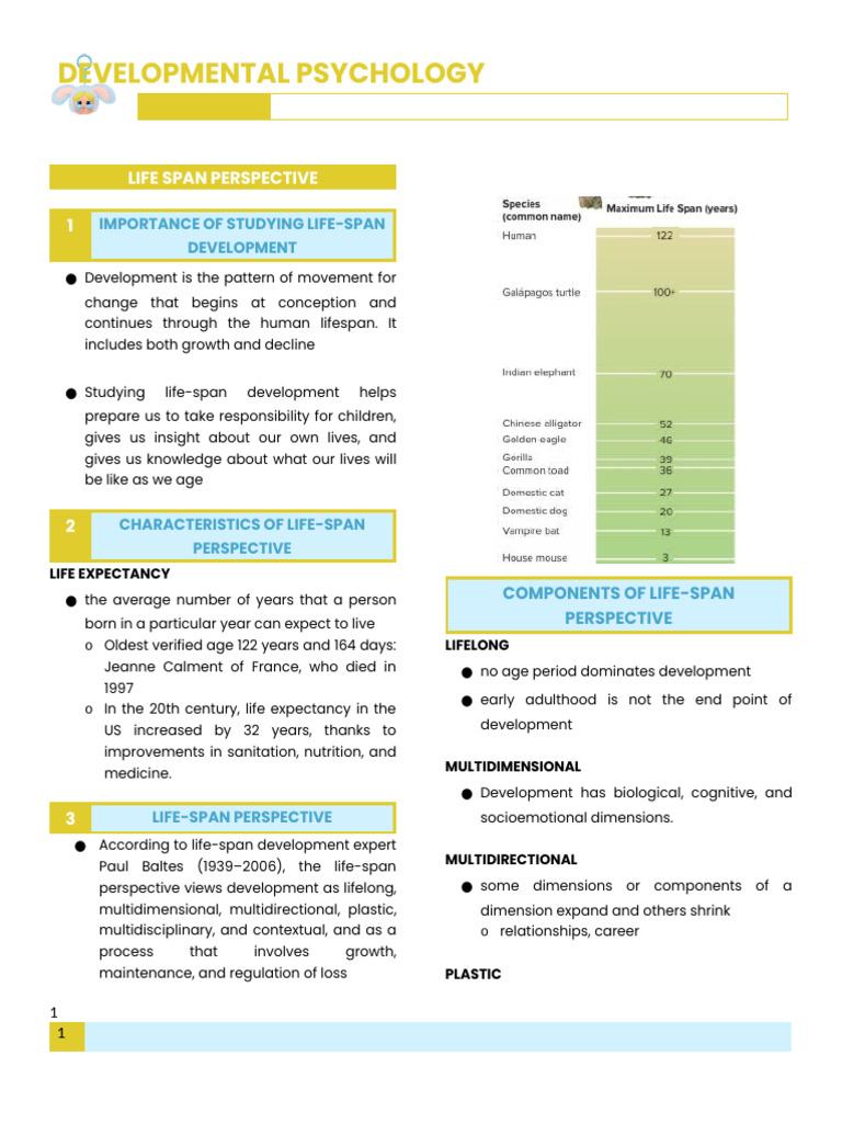 Life-Span Development in Psychology | PDF | Developmental Psychology ...