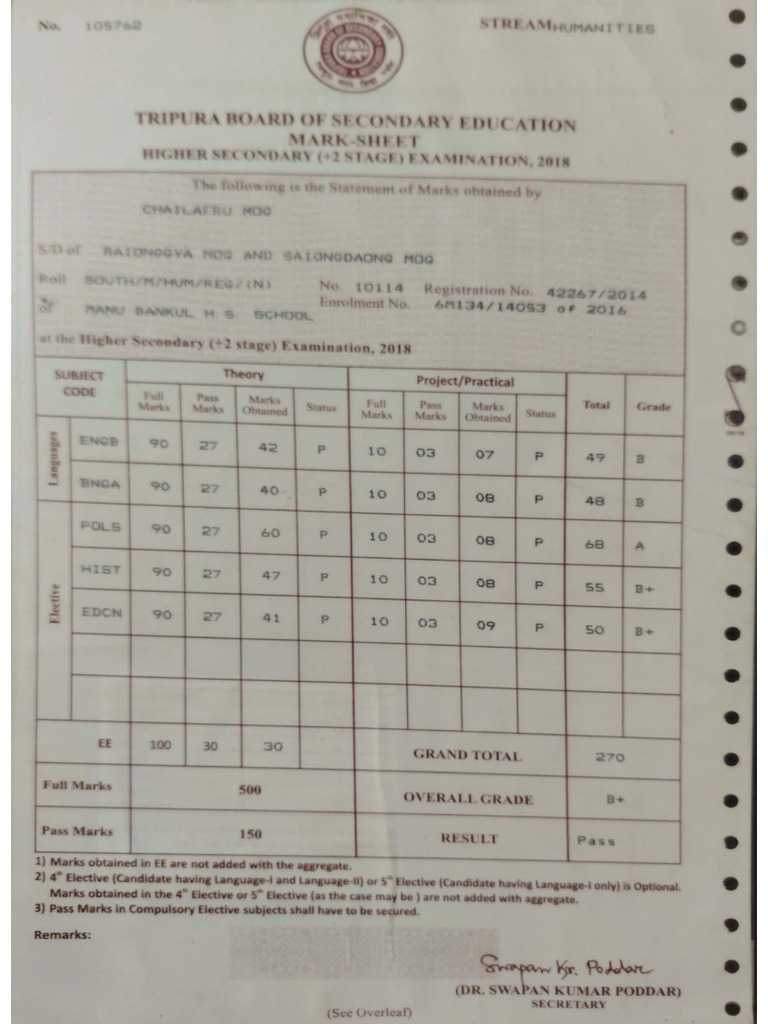 12th Marksheet | PDF