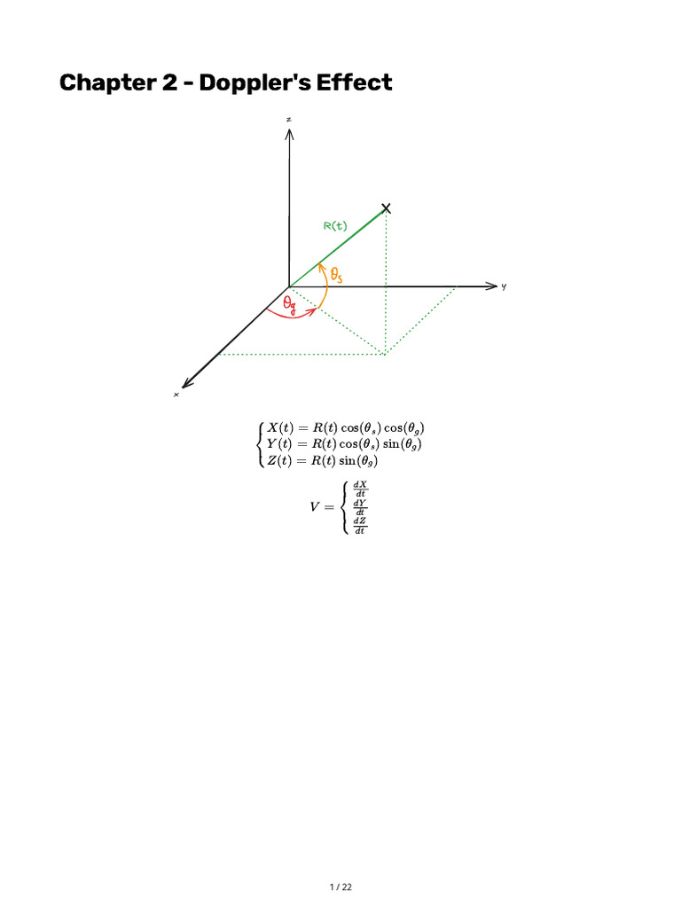 Chapter 2 - Doppler's Effect | PDF | Radar | Doppler Effect