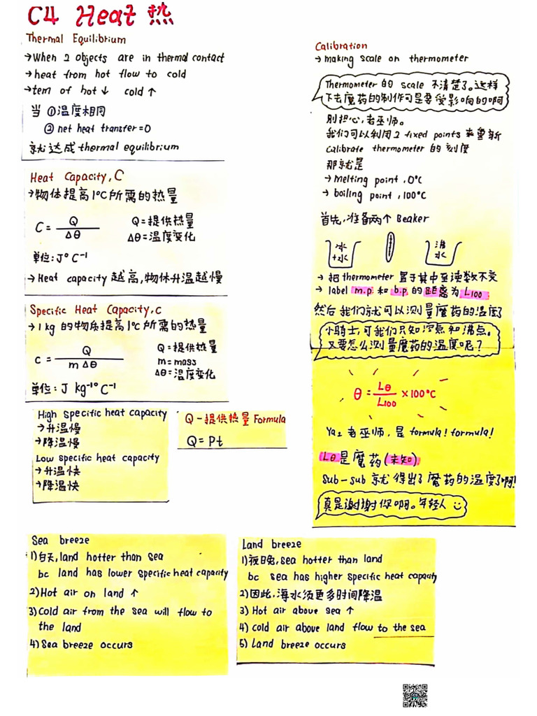 SPM C 4 Heat Physics | PDF