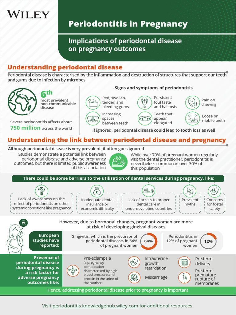 Periodontitis in Pregnancy | PDF | Periodontology | Inflammation