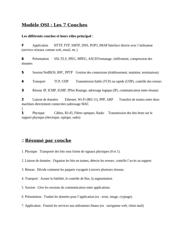 Modèle OSI - Les 7 Couches | PDF