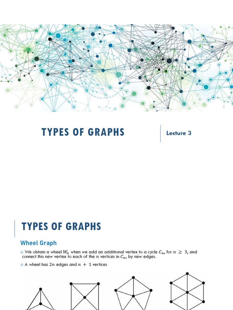 Lecture 3 Types of Graphs | PDF | Vertex (Graph Theory) | Graph Theory