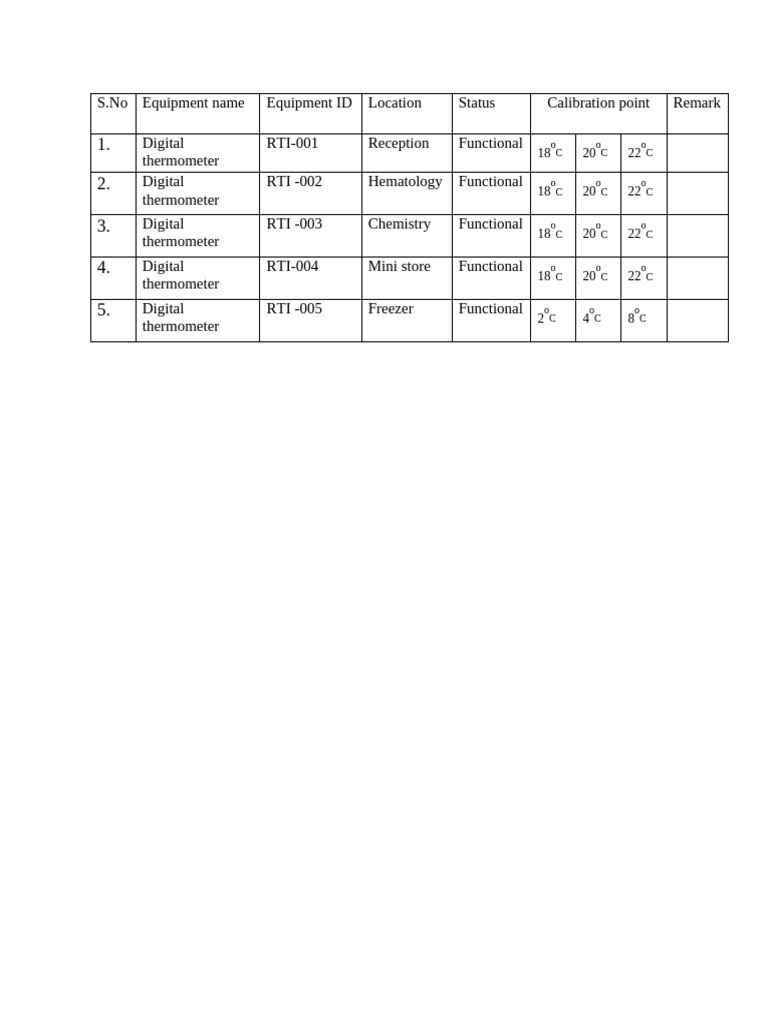 Thermometer Calibration | PDF
